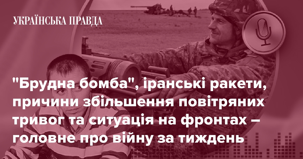 Брудна бомба іранські ракети причини збільшення повітряних тривог
