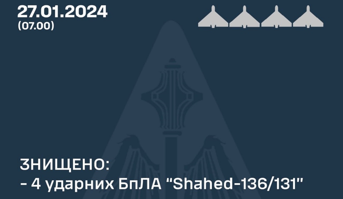 Russian forces deployed 4 Shahed drones and 1 Iskander-M missile to ...