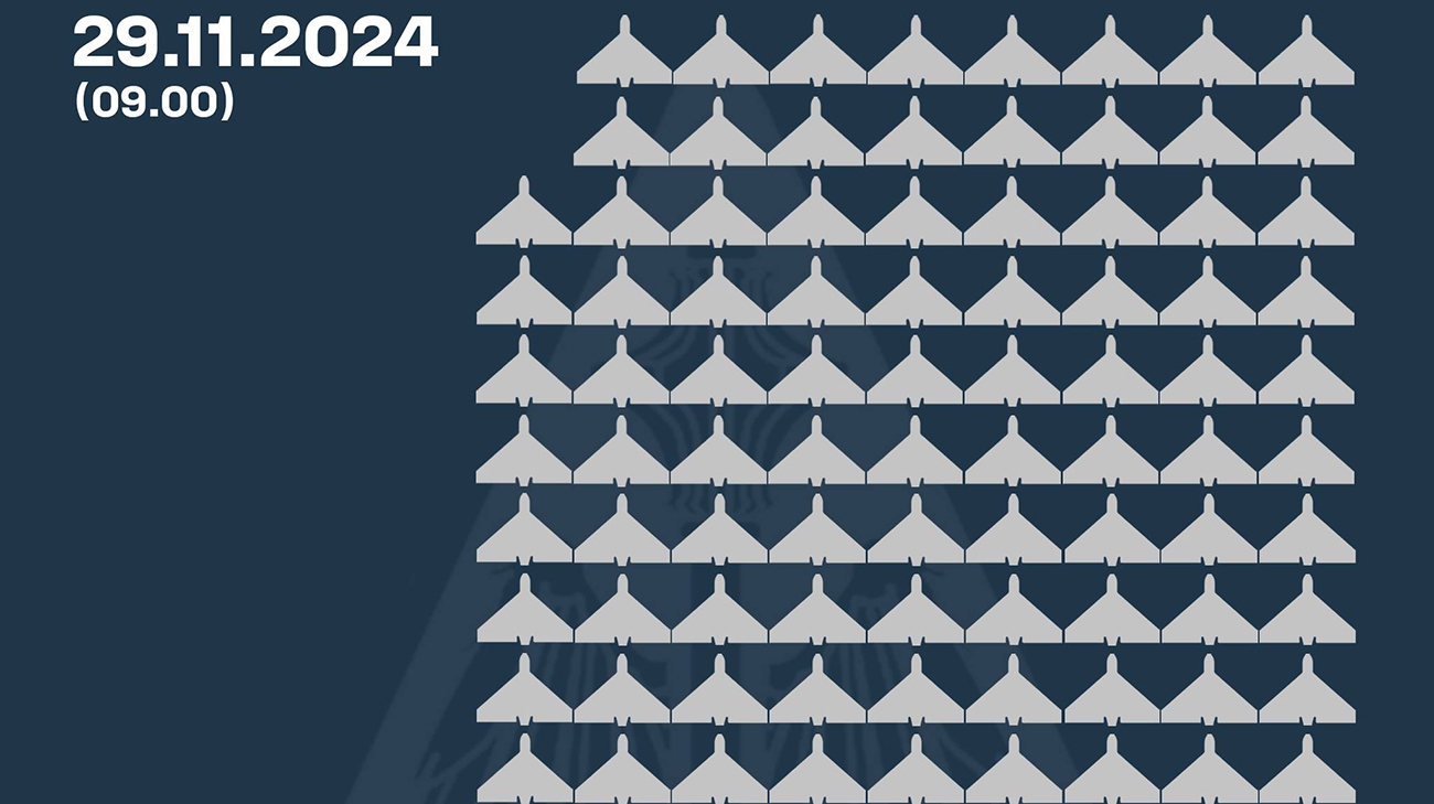 Ukrainian air defence destroys 88 Russian UAVs in 11 oblasts overnight ...